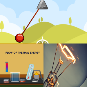 Lesson: Forms of Energy and How They Are Used 6.P.3A - Free Educational ...